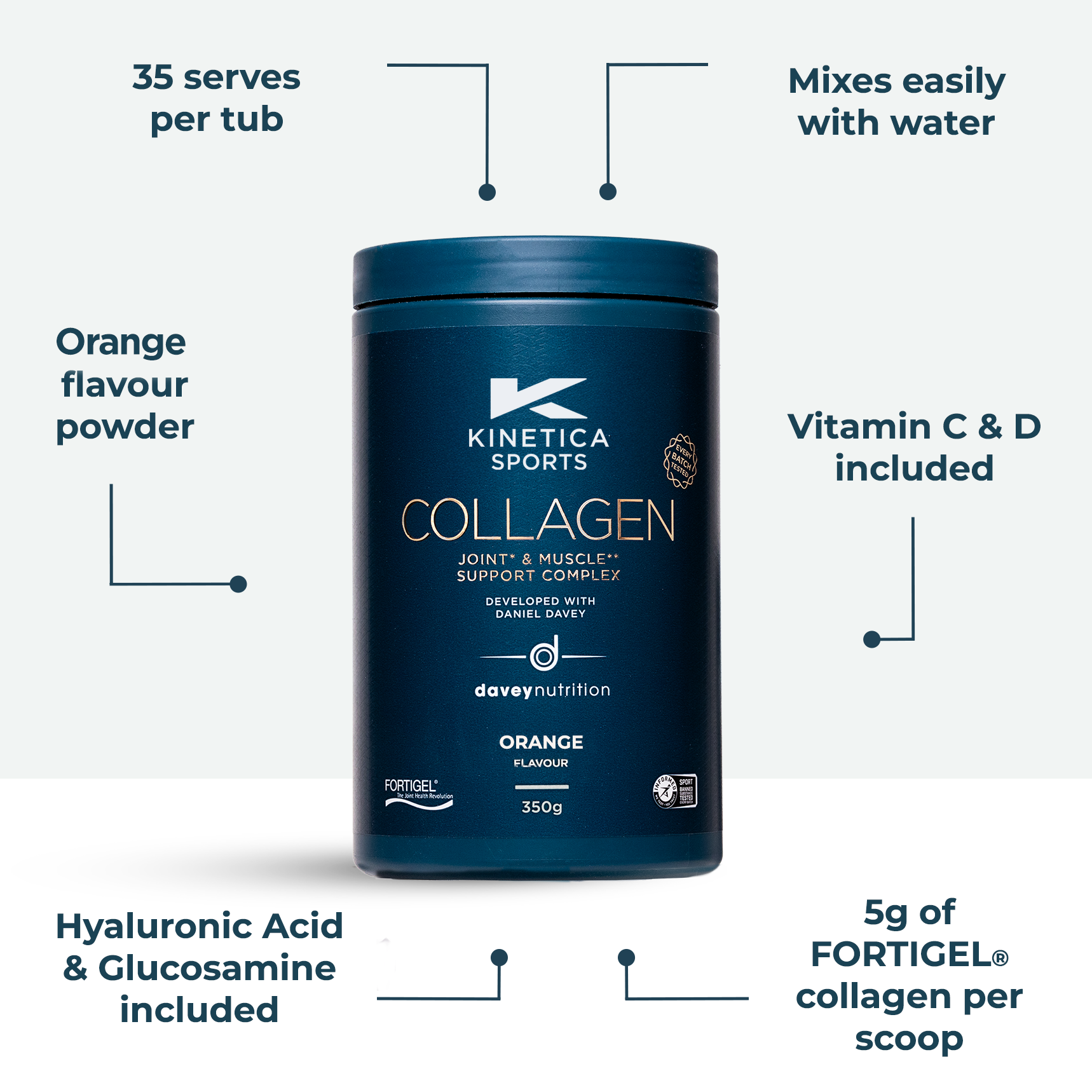 Collagen Powder - Joint & Muscle Support - Orange - 350g | 35 Servings
