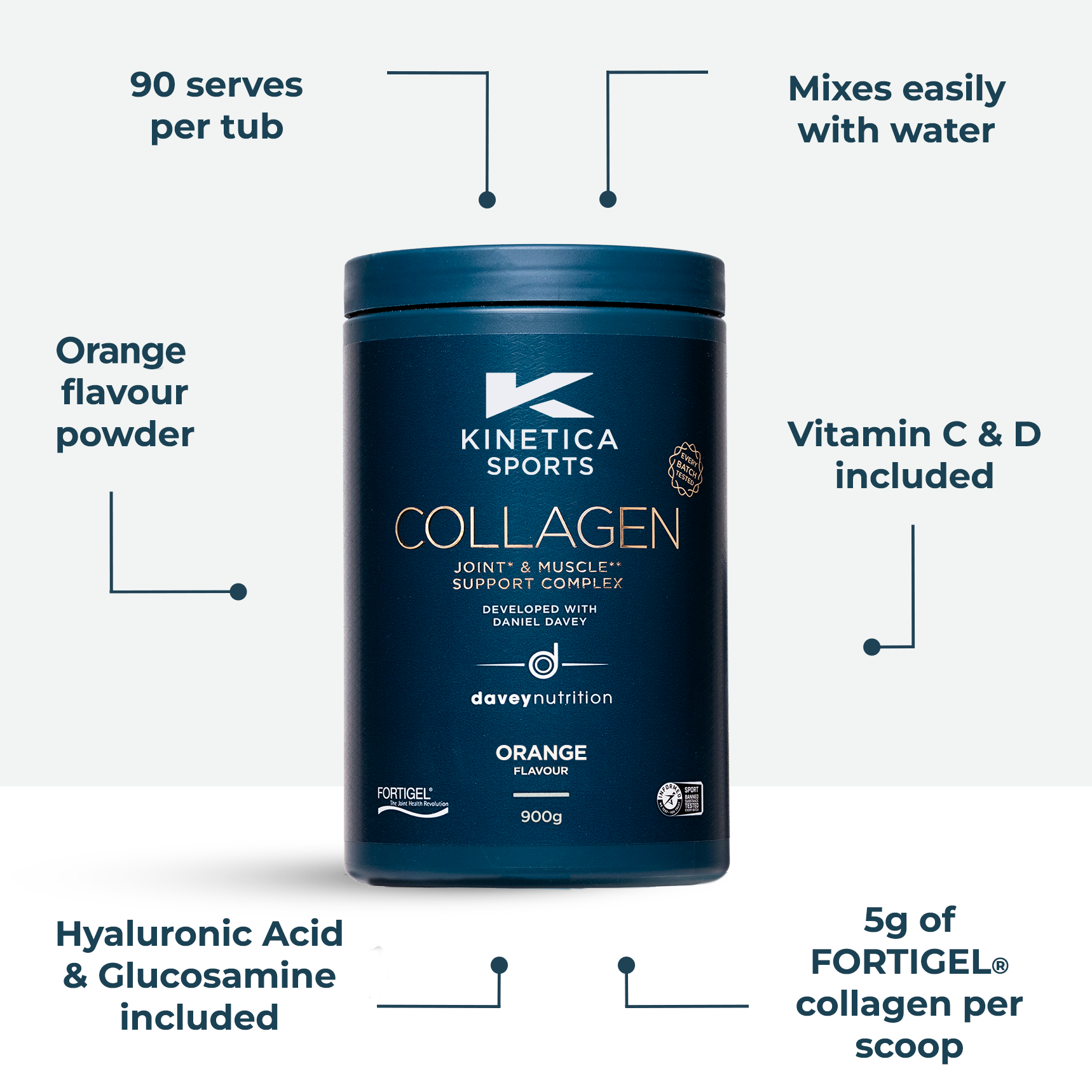 Collagen Powder - Joint & Muscle Support - Orange - 900g | 90 Servings