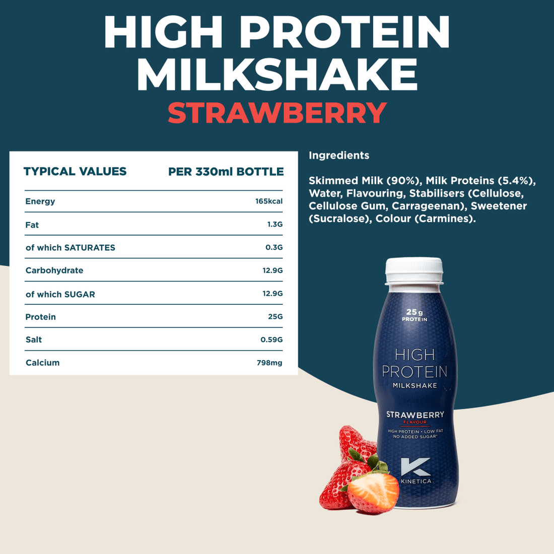 High Protein Milkshake - Strawberry - 12 x 330ml | Kinetica Sports