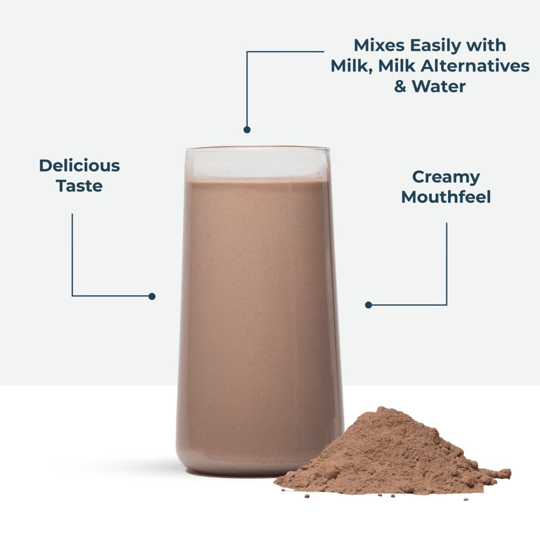 Whey Protein Powder - Chocolate - 1kg | 33 Servings