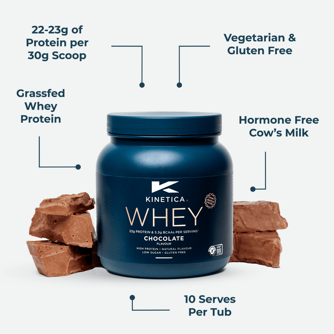 Whey Protein Powder - Chocolate - 300g | 10 Servings
