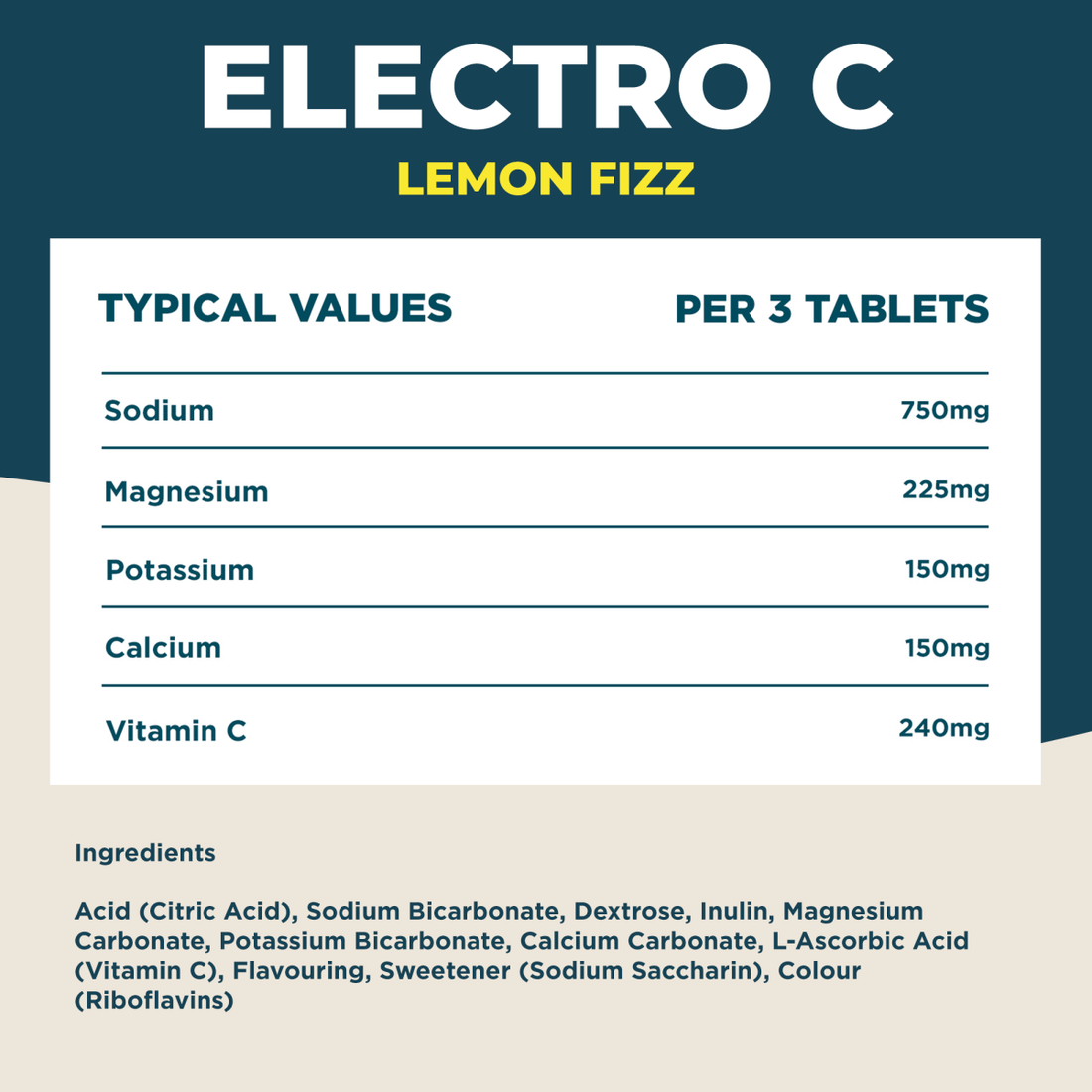 Electrolyte Tablets - Lemon Fizz - 1 Pack | 15 Servings